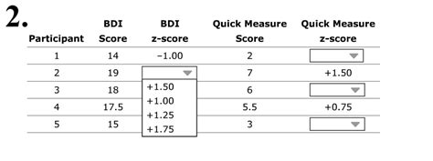 Solved 5 Using Z Scores To Compare Variables 1 Aa Aa E You Chegg Com