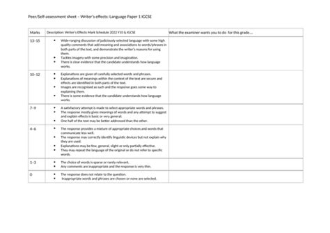 Igcse 0500 Language Writers Effects Teaching Resources