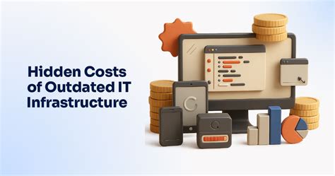 Hidden Costs Of Outdated It Infrastructure