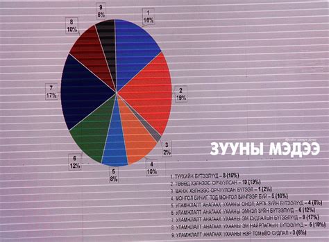 Фото Уламжлалт анагаах ухааны 108 боть төслөөр хэвлэсэн 50 боть номын нээлт боллоо