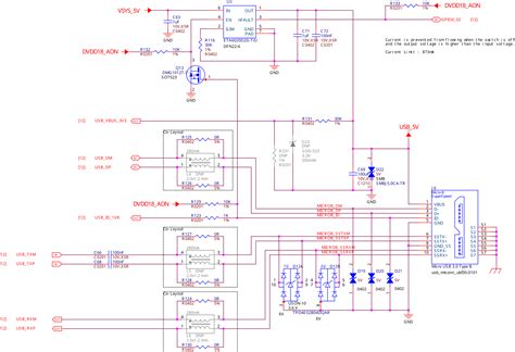 Design And Specifications — Beagleboard Documentation
