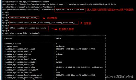 manticoresearch 安装配置 集群搭建 学习总结 manticore search csdn博客
