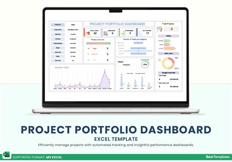 Project Portfolio Dashboard Excel Template Best Templates