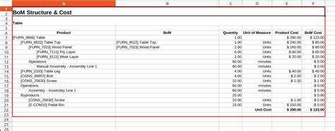 bom structure and cost report in excel bom structure report in excel bom cost report in excel