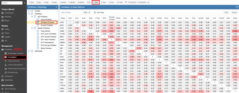 How Correlation Helps You Make Better Investment Decisions Stock Rover