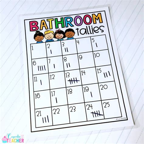 10 First Grade {classroom Rules} Ideas Classroom New Classroom