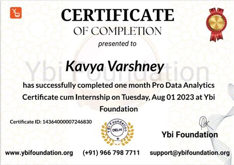 Kavya Varshney On Linkedin Dataanalytics Internship Datainsights