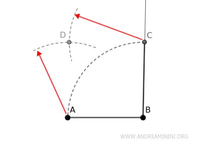 How To Draw A Square Andrea Minini
