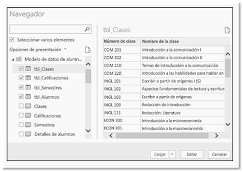 Crear Un Modelo De Datos En Excel Power Pivot