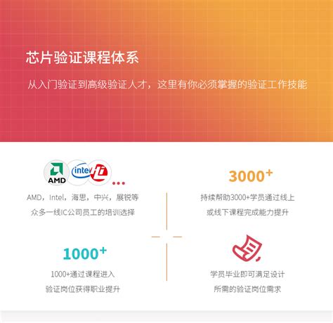 芯片验证v0系列课程 带你了解芯片验证 【路科验证】 路桑亲授 学习视频教程 腾讯课堂