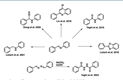Figure 1 From Postfunctionalized Covalent Organic Frameworks For Water