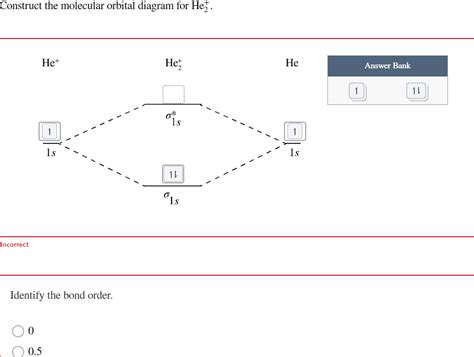 Solved Construct The Molecular Orbital Diagram For He2