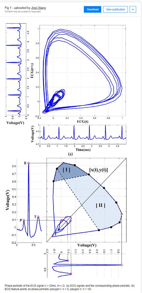 Getting Multiple Phase Shifts And Amplitudes From FFT Programming Arduino Forum