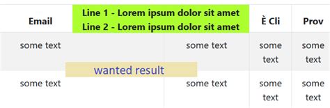 Flexbox Css Div Width Based On Text Length With Position Absolute