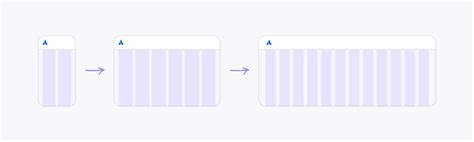 Grid Foundations Atlassian Design System