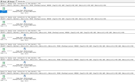 Query Tuning And Missing Index Recommendations Sqlrx
