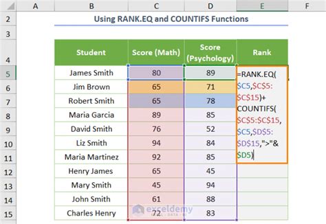 Ranking Based On Multiple Criteria In Excel Cases Exceldemy