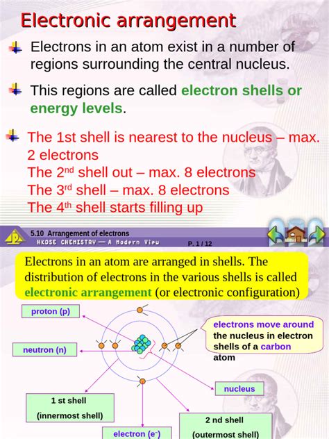 3 4 How Electrons Are Arranged Pdf Atomic Nucleus Atoms