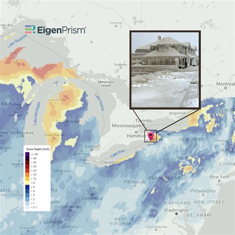 For Disaster Management Eigenrisk