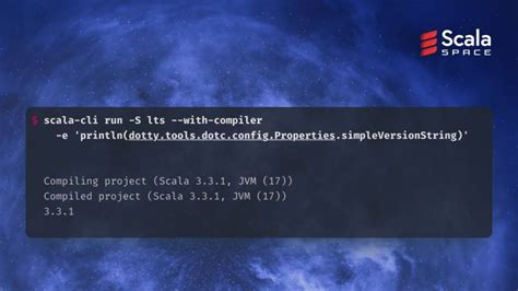 Scala Space On Linkedin Scala Scalacli