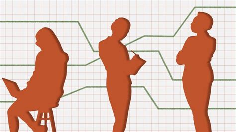 Amy Bornmann On Linkedin Women In Leadership Face Ageism At Every Age