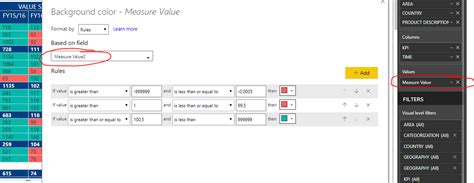 Solved Color Coding With Dax Microsoft Fabric Community