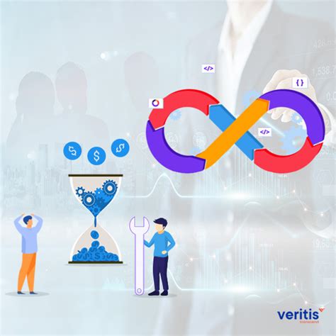 How Devops Services Helps Businesses In Addressing Technical Debt