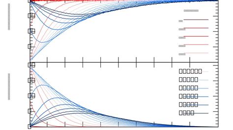 Using Gnuplot To Plot Heatmaps For Scientific Publications Cristian Perez Brokate