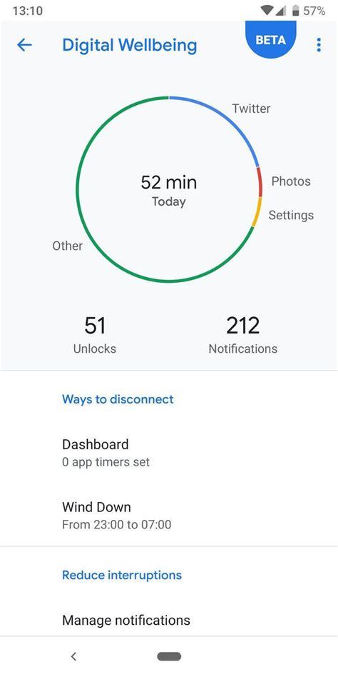 Google Pixel Review Fewer Features Make For Incredible Phones Android Central