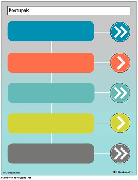 Proces Storyboard By Hr Examples