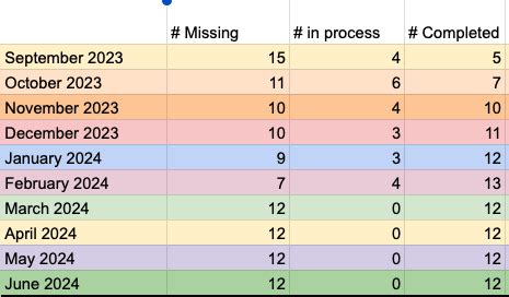 Theorems With Tikz TeX LaTeX Stack Exchange