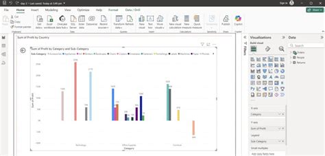 Aditya S On Linkedin Dataanalytics Powerbi Datavisualization Workshop Learningexperience…