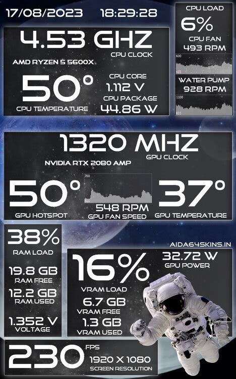 Promote Your SensorPanel Page SensorPanel AIDA Discussion Forum