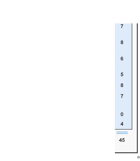 Inspect And Adapt Scaled Agile Framework