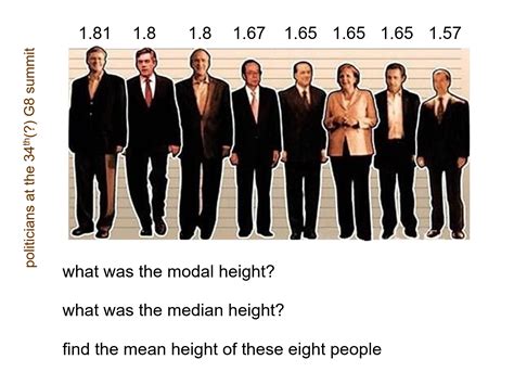 Median Don Steward Mathematics Teaching Small Data Set Problems