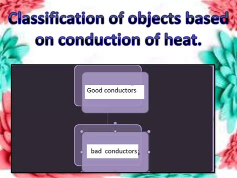 Lesson 5 Sorting Materials Into Groups Pptx