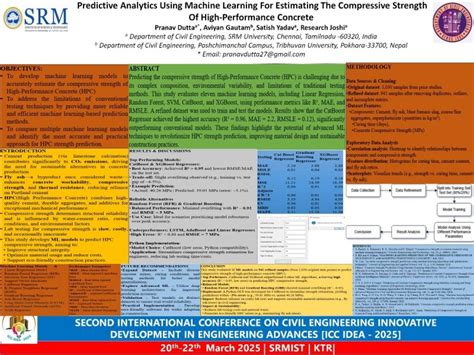 I Am Happy To Share That I Along With My Team Got The Incredible Opportunity To Present Our Work