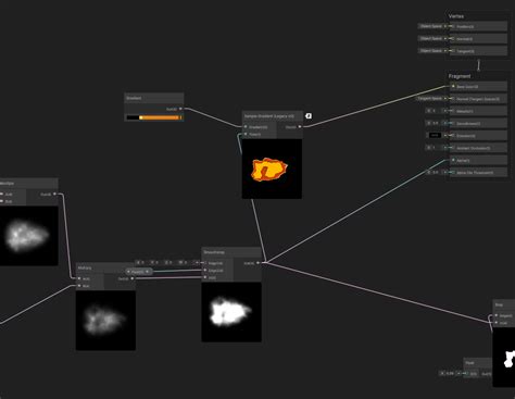 Replicate Rengoku Slash In Unity Real Time Vfx