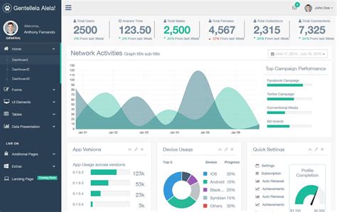 11 Free Bootstrap Admin And Dashboard Templates Uideck