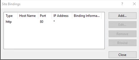Configure Iis Application Pools