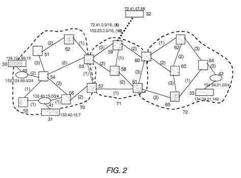 Topology Construction Patented Technology Retrieval Search Results
