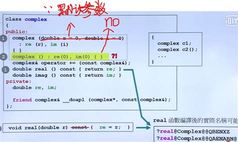 C 面向对象高级开发 基础篇（一）c与c的区别、c代码基本结构、头文件声明、防御式声明、类的声明、c模板、访问权限、构造函数