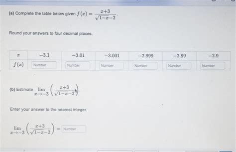 solved a complete the table below given f x 1−x−2x 3