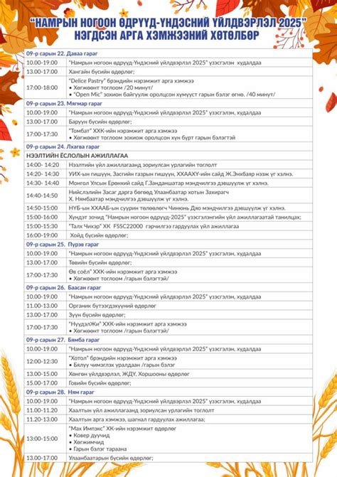 Жижиг НАМРЫН НОГООН ӨДРҮҮД ҮНДЭСНИЙ ҮЙЛДВЭРЛЭЛ 2025 НЭГДСЭН АРГА ХЭМЖЭЭНД УРЬЖ БАЙНА Хүнс
