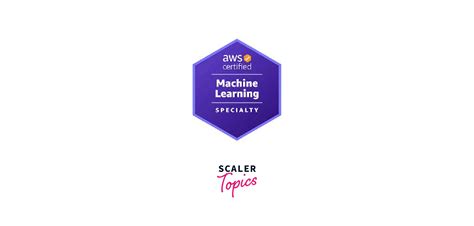 AWS Certification Path Scaler Topics