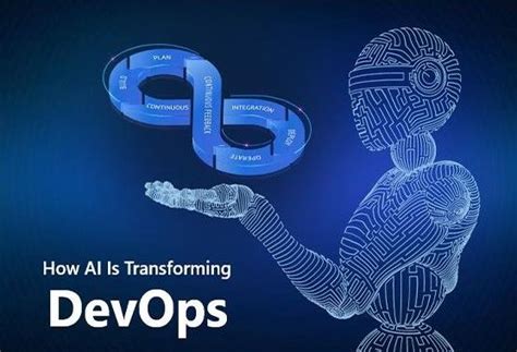 Techtweek Infotech Llc On Linkedin How To Implement Chatgpt In Devops
