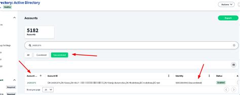 Issue With Idn Creating Duplicate Accounts In Active Directory Isc Discussion And Questions