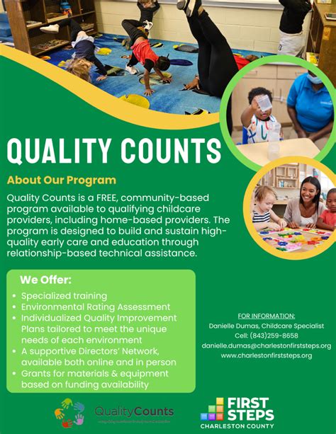 Quality Counts Charleston County First Steps