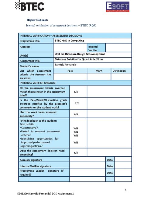 Database Design Development For Foodhub Company Unit 04 Studocu