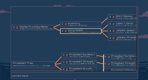 Godots Ui System Worked Like Magic Today Very Happy Rgodot